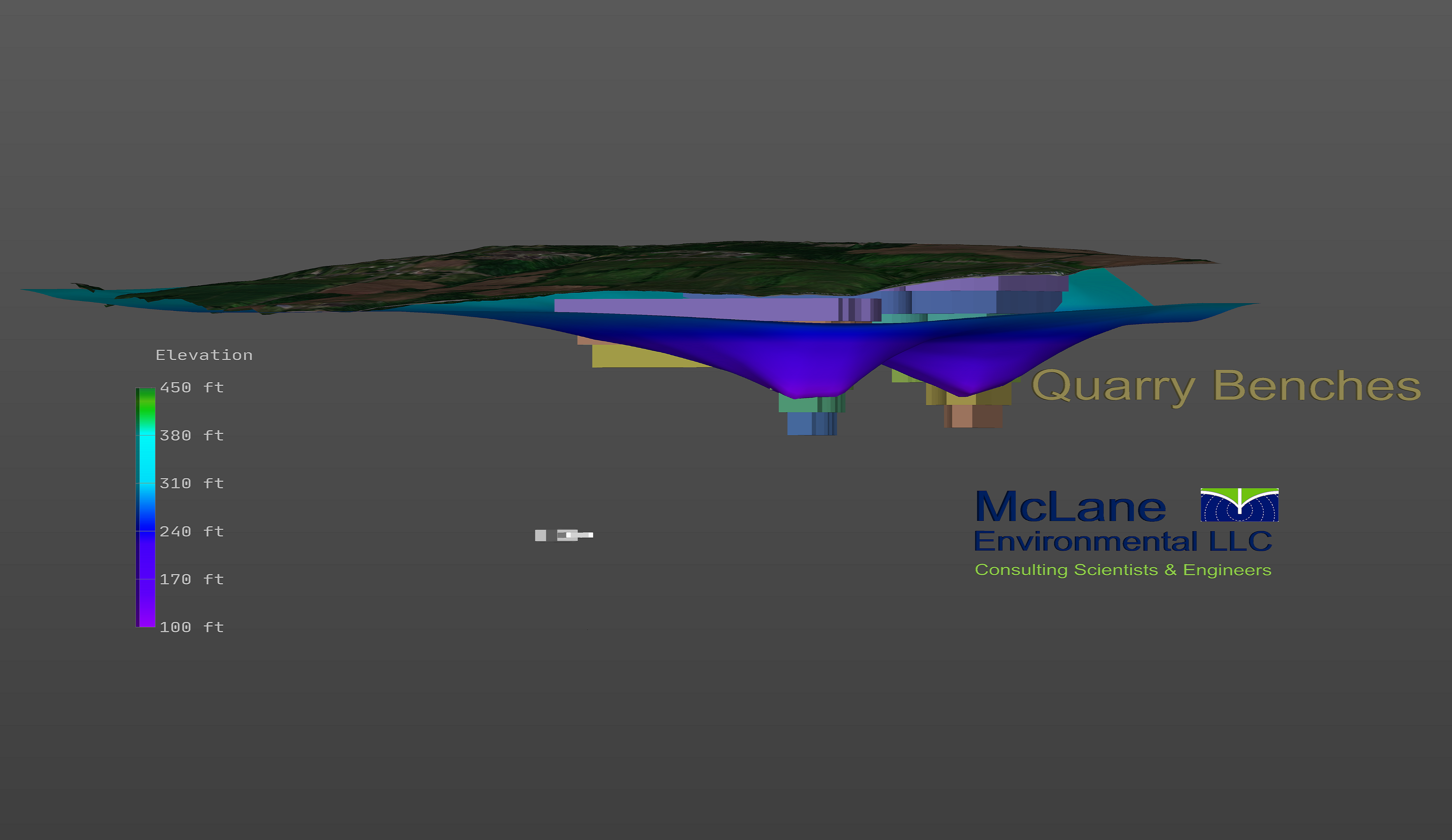 McLane Environmental, LLC